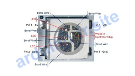 Diy Arduino Ruban Led Adressable Ws2812b Code Câblage