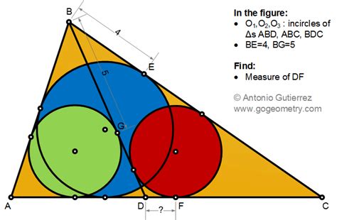 Geometry Problem 1490 Triangle Cevian Incircle Tangent Measurement Measurement Poster