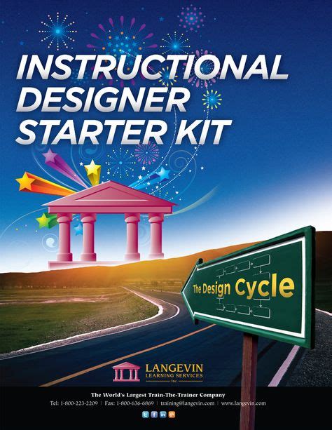 Effective Instructional Design Strategies For Engaging Learning Experiences