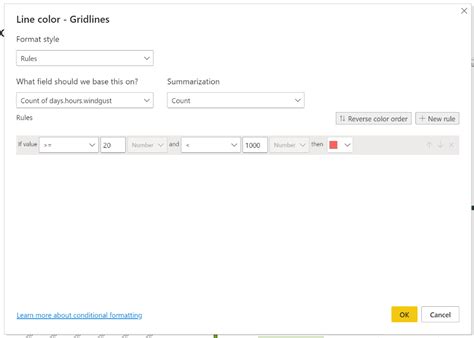 Customisation Of Line And Clustered Column Table Microsoft Fabric Community