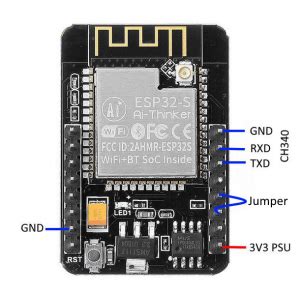 ESP32 CAM And OpenCV To Read An Analog Gauge Dial