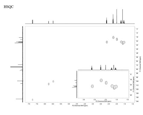 Solved Based On Molecular Formula And Spectral Data