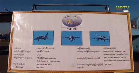 စစ်ကောင်စီရဲ့ တိုက်လေယာဉ်အသစ်တွေ ဘယ်နေရာမှာ သုံးလာနိုင်လဲ Bbc News မြန်မာ