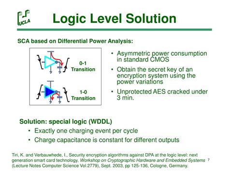 Ppt Design And Implementation For Secure Embedded Biometric