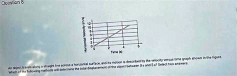 Solved An Object Travels Along A Straight Line Across A Horizontal