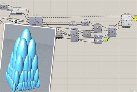 Golden Mean Fractal Growth Series Creation Grasshopper Mcneel Forum
