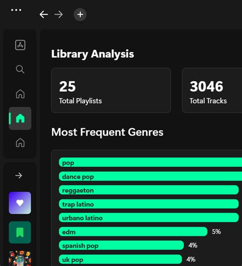 the icons of the added applications are the same as the home menu