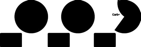 Lean Bulk Calculator Count Your Lean Bulk Macros Like A Pro