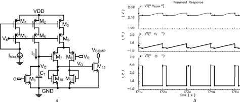 Figure 6 From Fixed Frequency Adaptive On Time Buck Converter With Ramp Compensation Semantic