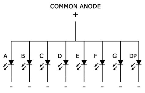 How To Set Up 7 Segment Displays On The Arduino Circuit Basics