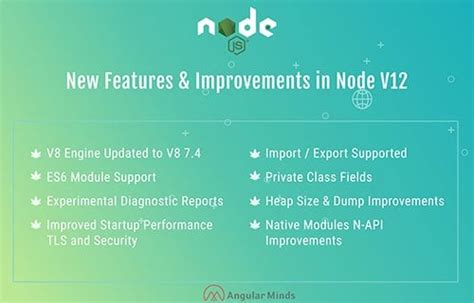 Node 12 What Are The New Improvements And Features Rnode