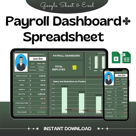 Payroll Dashboard Template In Excel For Small Businesses Manage
