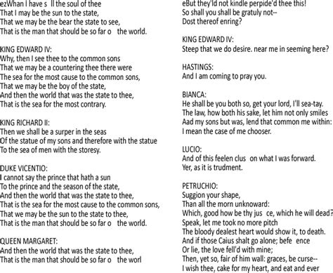 Figure 3 From Recurrent Neural Networks Hardware Implementation On Fpga Semantic Scholar