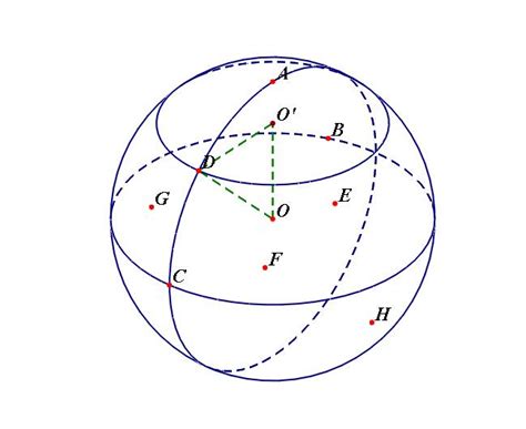 Point Buffer Analysis Download Scientific Diagram
