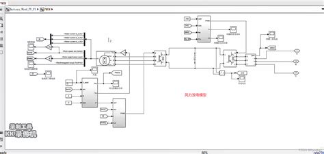 微电网模型matlab Simulink，风光储微电网，永磁风机并网仿真，光伏并网仿真风光柴储 Simulink Csdn博客