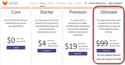 GitHub競合のGitLabが有償プランの無料開放をオープンソースプロジェクトと教育機関向けに実施 GIGAZINE