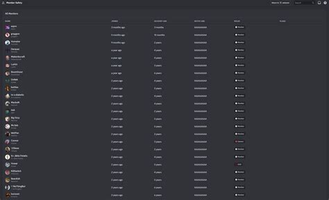 Discord Making A Member Safety Tab R Discordapp