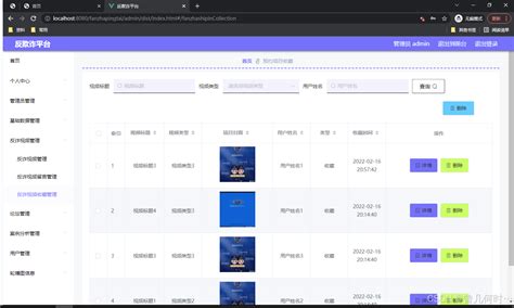 基于spring Boot的反欺诈平台设计与实现基于springboot的校园反诈科普平台的设计与实现 Csdn博客