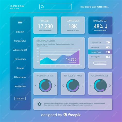 관리 대시 보드 패널 템플릿 무료 벡터