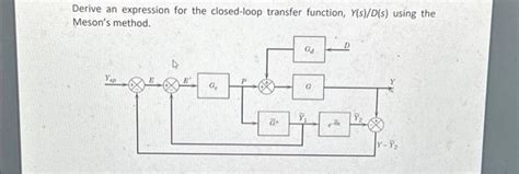 Solved Derive An Expression For The Closed Loop Transfer Chegg