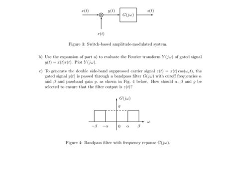 Solved Consider Signal T With The Bandlimited Triangular Chegg