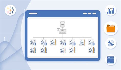 Sicurezza A Livello Di Riga Rls Dati Mascherati In Tableau Visualitics