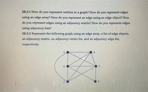 Solved 2831 How Do You Represent Vertices In A Graph How