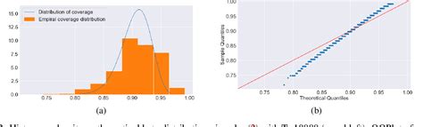 Inductive Conformal Prediction A Straightforward Introduction With