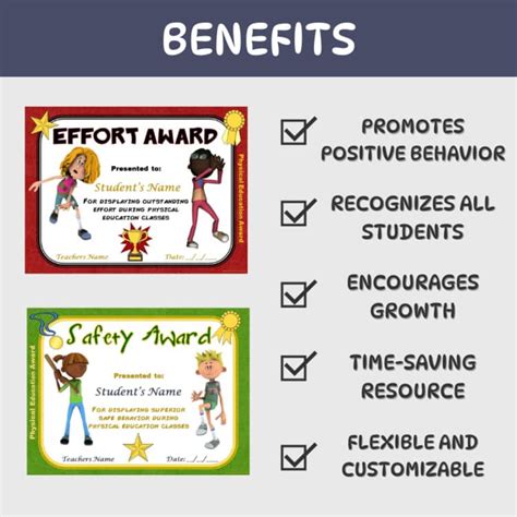 Pe Certificates 12 Awards For Physical Education Character Traits 3