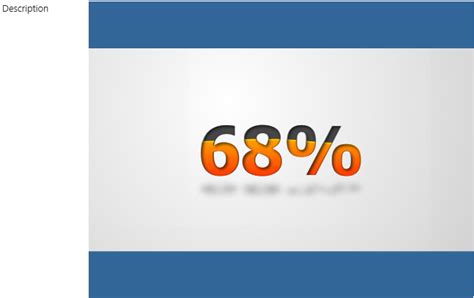 Sharepoint Rich Text Editor Customize Resize Insert Image Flash