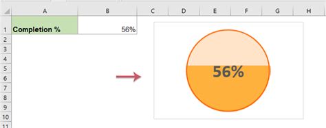 Quickly Create A Percentage Ball Chart In Excel