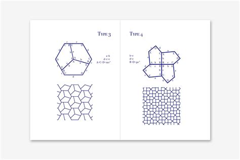 Periodic And Non Periodic Tiling Artofit