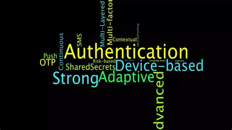 Iovations Dynamic Authentication Suite Pptx
