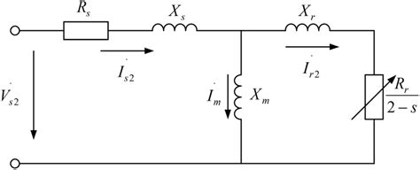 Negativesequence Equivalent Circuit Of An IM Download Scientific Diagram