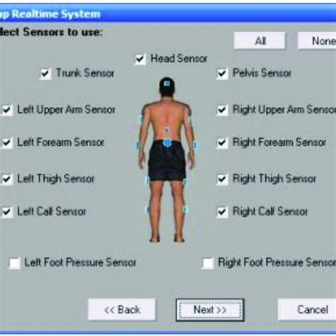 The Working Interface Of The Sensor Download Scientific Diagram