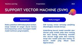 Algoritma Support Vector Machine Pdf