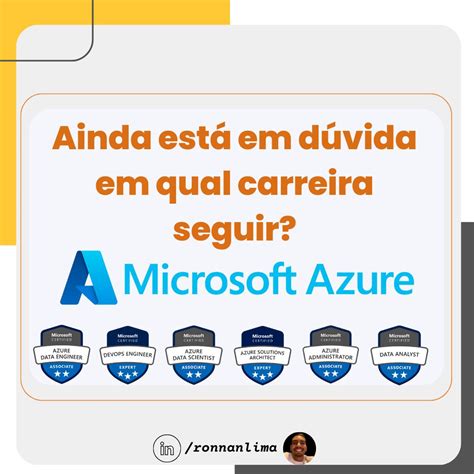 Ronnan Lima No Linkedin Azure Datascience Python Sql Cloud Analytics Databricks 14