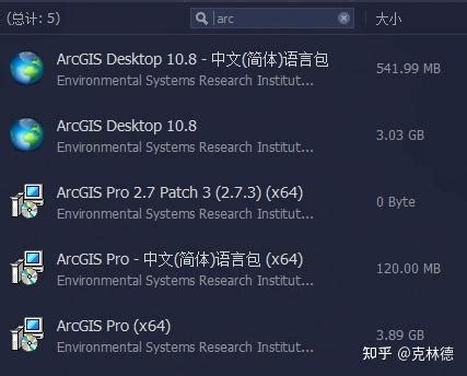 ArcMap VS ArcGis Pro哪个更好用 知乎