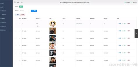 node js毕设基于的电子报销系统的设计与实现 论文 程序 csdn博客