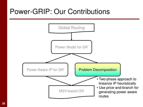 Ppt A Parallel Integer Programming Approach To Global Routing