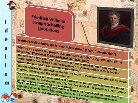 From Rationalism To Existentialism Pdf Writer Skyeyft