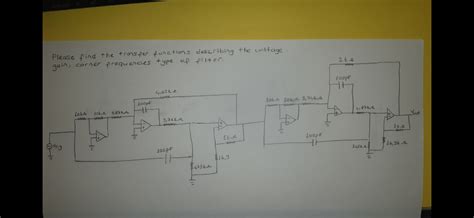 Solved Please Find The Transfer Functions Describing The Chegg Com