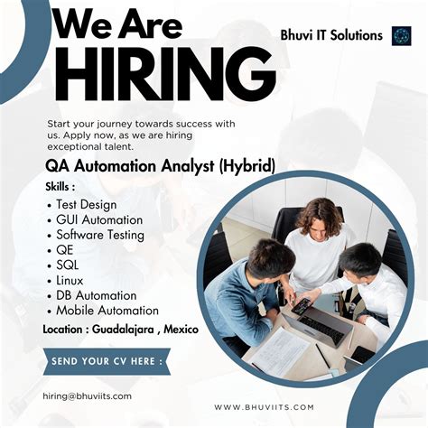 Rohit Bankar On Linkedin Qa Qualityassurance Softwaretesting