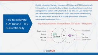 How To Integrate ALM Octane With TFS Follow Easy Integration Steps PPTX Technology Computing