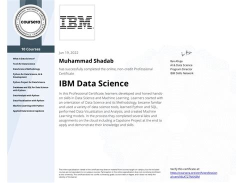 Muhammad Shadab On Linkedin Datascience Ibm Coursera 15 Comments
