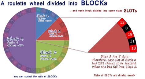 RPG Maker MV Save Editor