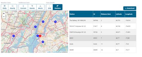 How To Download Weather Forecast Data As A Microsoft Excel Workbook