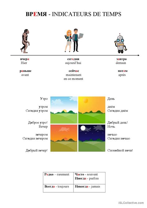 Время первые слова Pусский РКИ Pабочие листы пдф и док