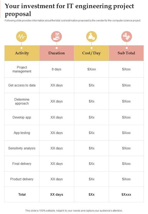 Your Investment For It Engineering Project Proposal One Pager Sample Example Document PPT Example