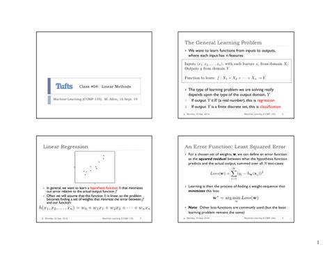 Ppt Linear Regression An Error Function Least Squared Error For
